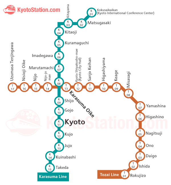 Tozai Subway Line – Kyoto Station